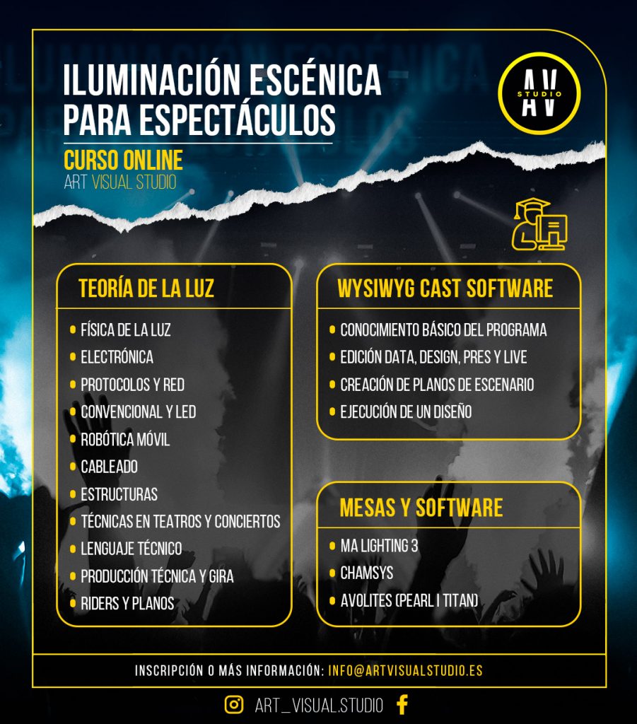 ART VISUAL STUDIO – Just another WordPress site